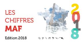 Accueil | Mutuelle des Architectes Français assurances